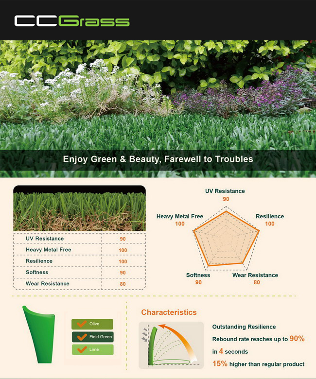 CCGRASS | CCGrass CS 35MM